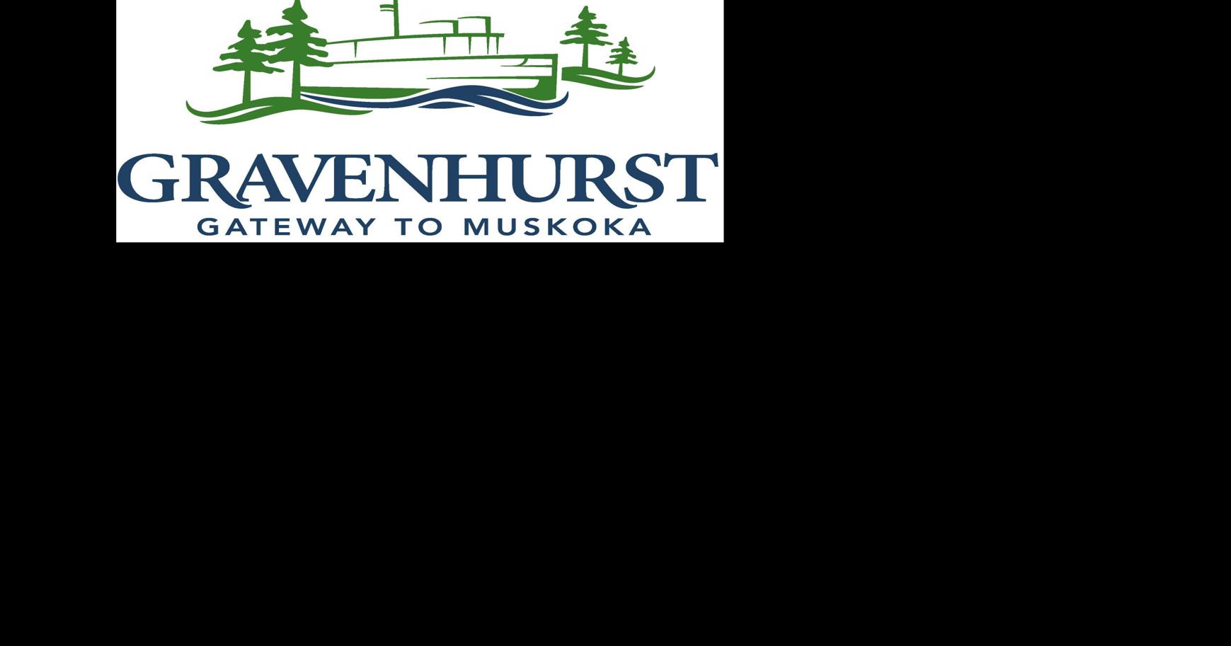 Signs placed illegally in Gravenhurst being removed by bylaw department