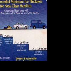 Trail Talk — ice thickness chart