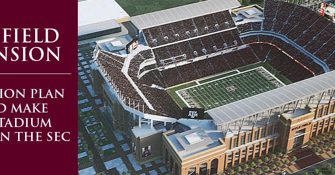 kyle field construction date