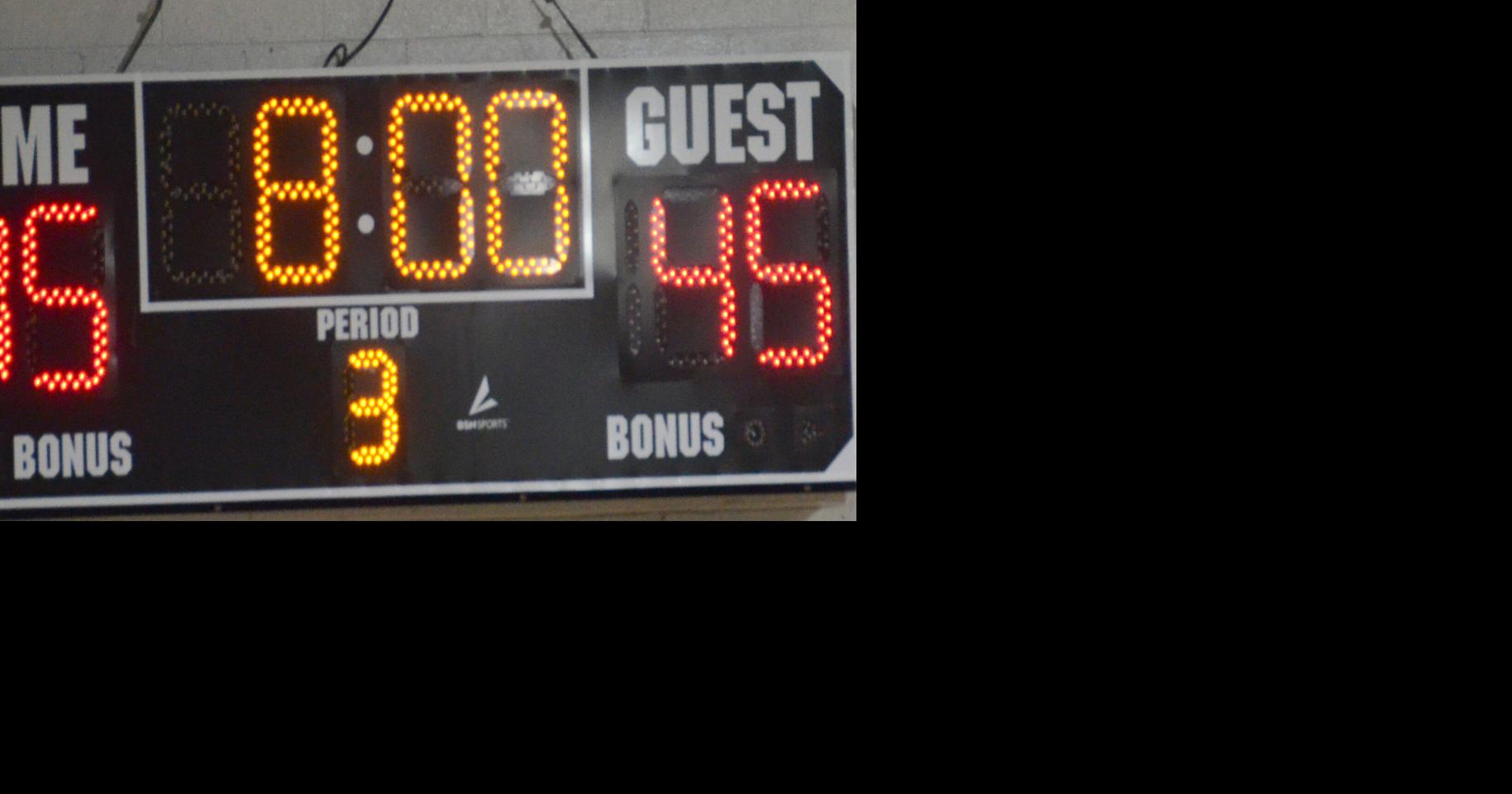 Local HS basketball scoreboard: Jan. 3 | High School | mydailyrecord.com