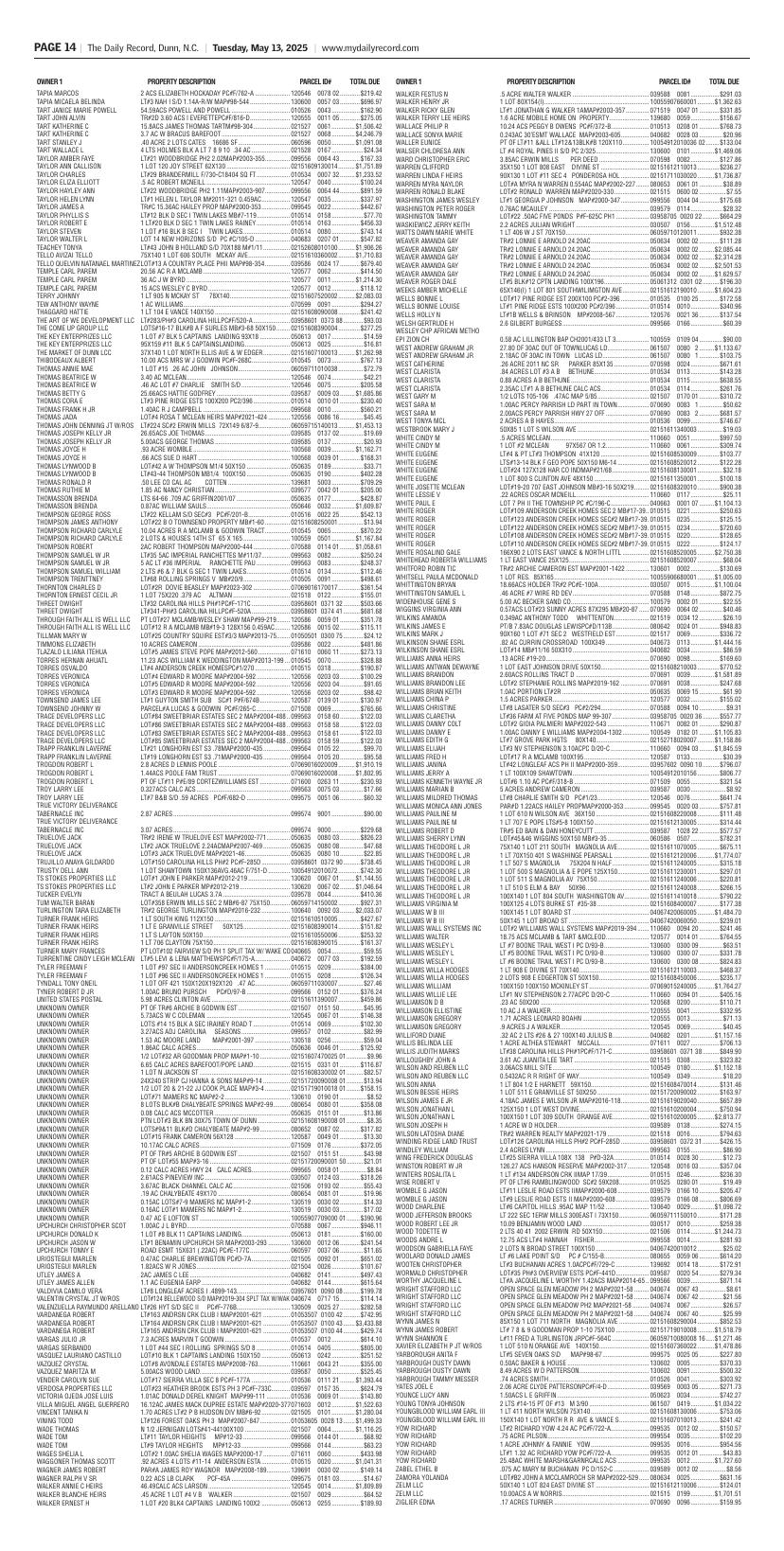 Page A014 | e-Edition | mydailyrecord.com