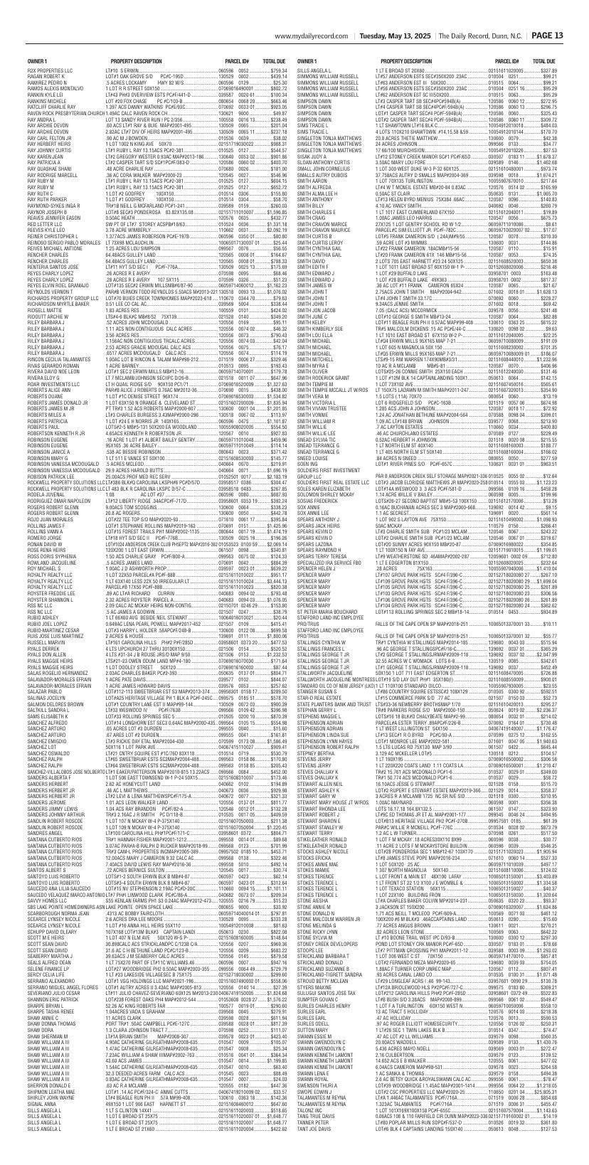 Page A013 | e-Edition | mydailyrecord.com