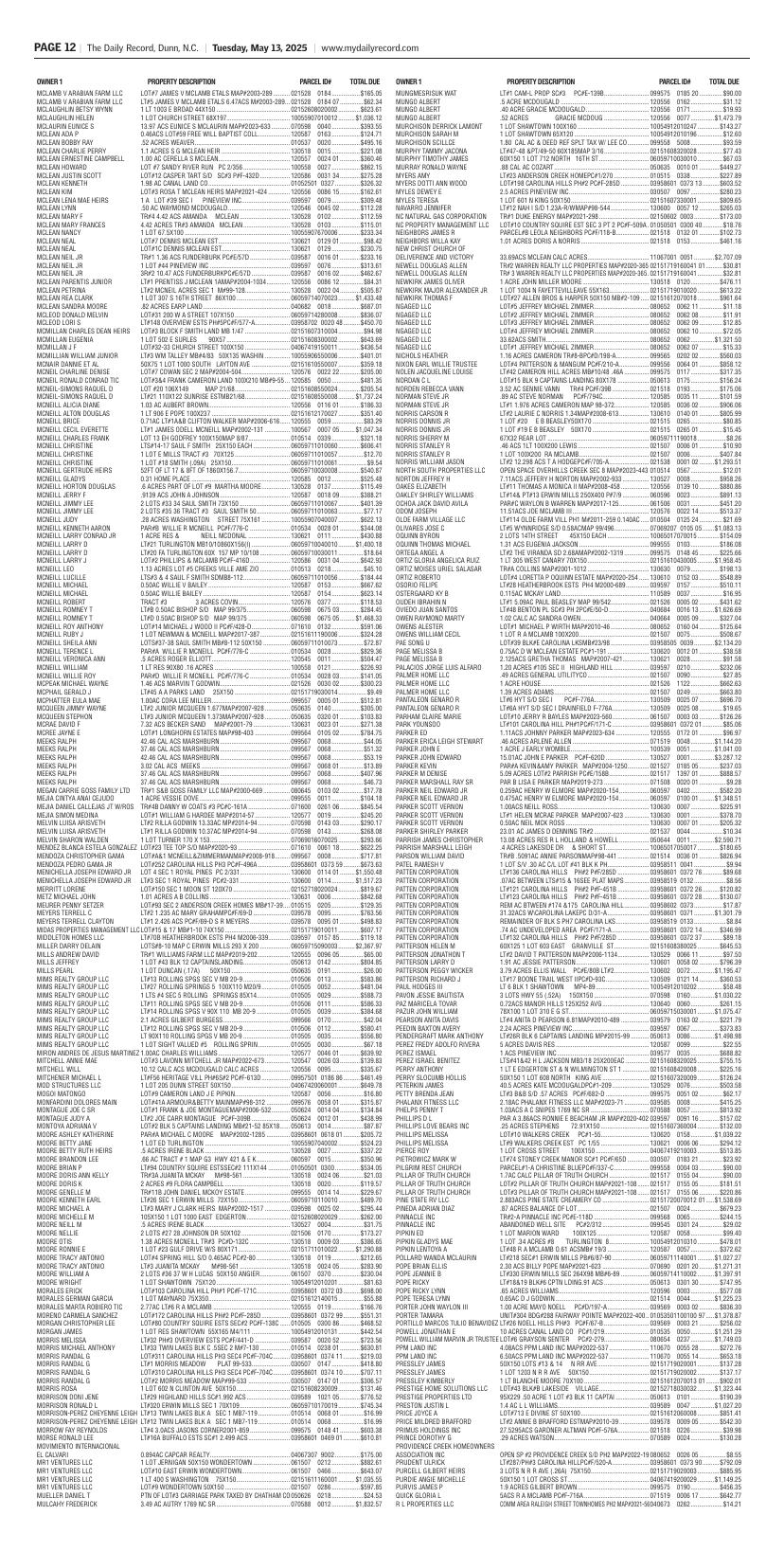 Page A012 | e-Edition | mydailyrecord.com