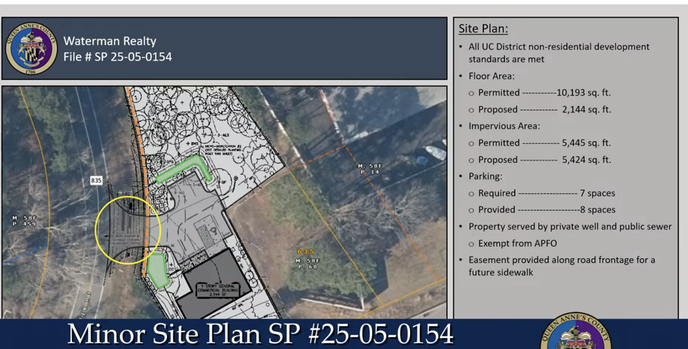 QAC Planning Commission moves site plans forward | News ...