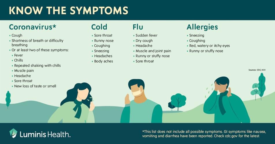 Local expert shares insight into flu season and continuing COVID spread ...