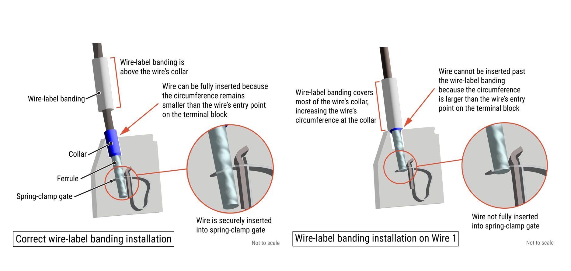 NTSB: Improper wire installation led to catastrophic ship collision ...