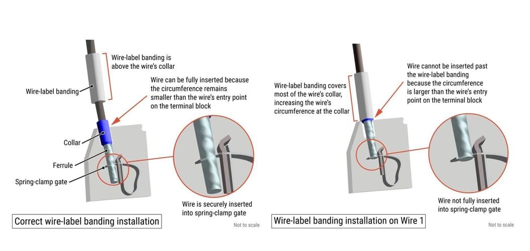 NTSB: Improper wire installation led to catastrophic ship collision ...