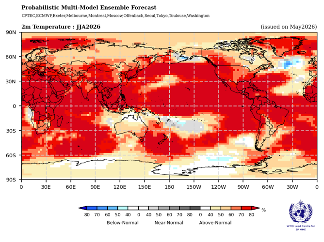 More extreme weather, record high temperatures, Arctic melt forecasted ...