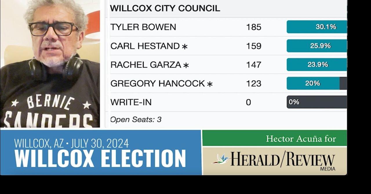Tyler Bowen clinches a seat on the Willcox City Council | Complementary ...
