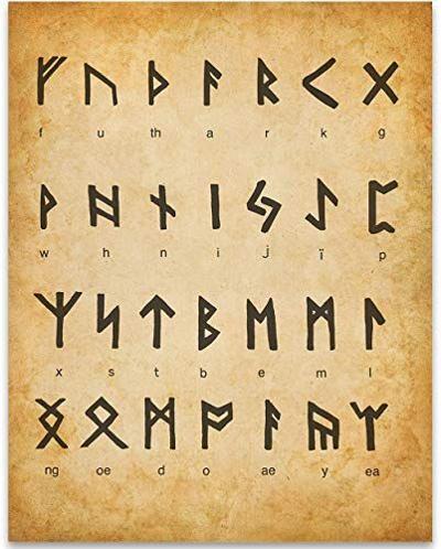 Norse Runes | | myheraldreview.com