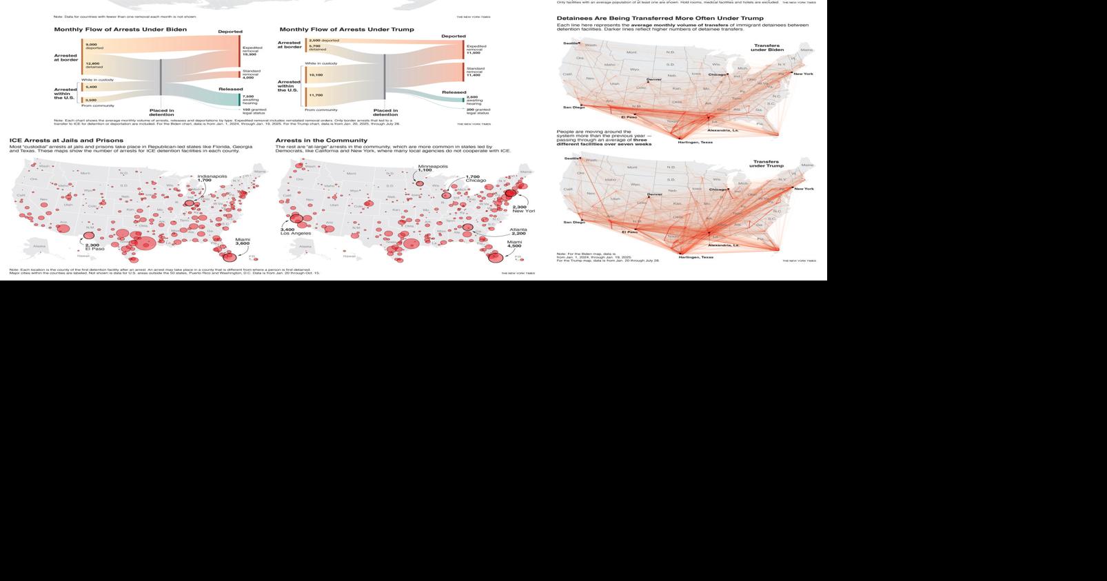 Inside the Deportation Machine | Border News | myheraldreview.com
