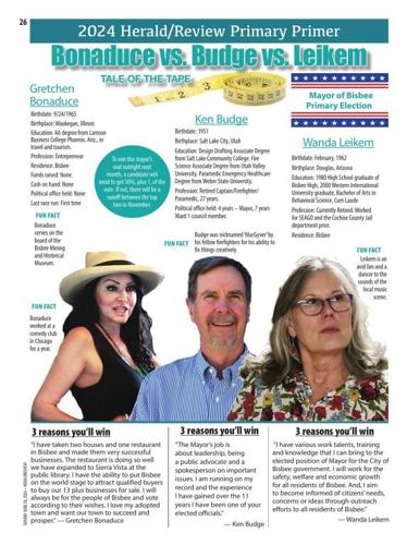Who will be Bisbee's next mayor? | Bisbee | myheraldreview.com