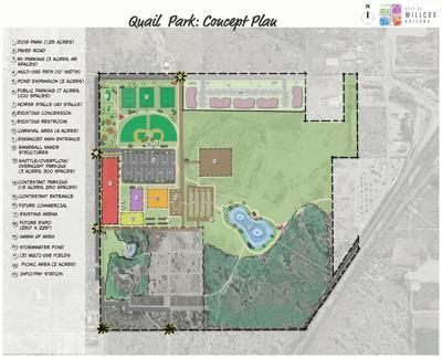 Quail Park committee crunches the numbers | Willcox Range News ...