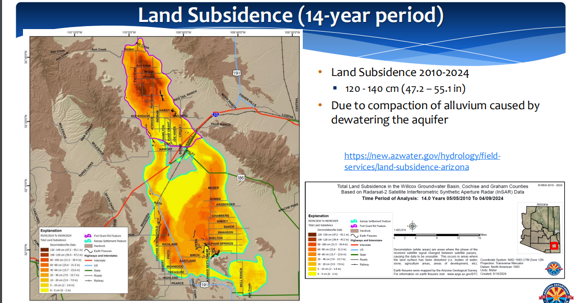 ADWR to move forward with designating an AMA for Willcox Basin ...