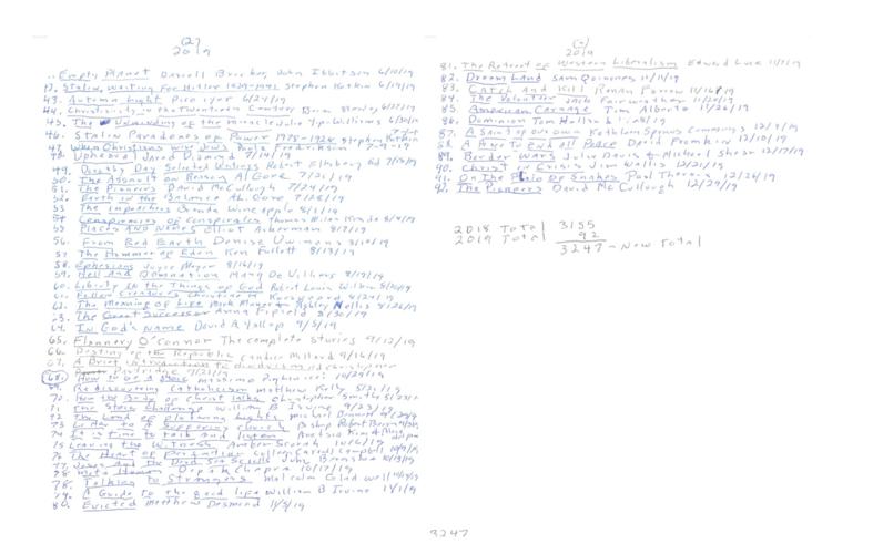 He Read (at Least) 3,599 Books in His Lifetime. Now Anyone Can See His ...