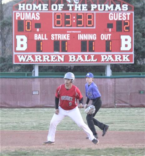 El Paso wins Bisbee Baseball Tournament; Pumas place second | Local ...