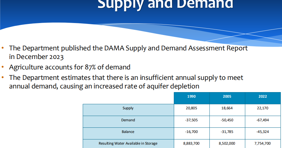 Douglas AMA management plan established with citizen, agricultural ...