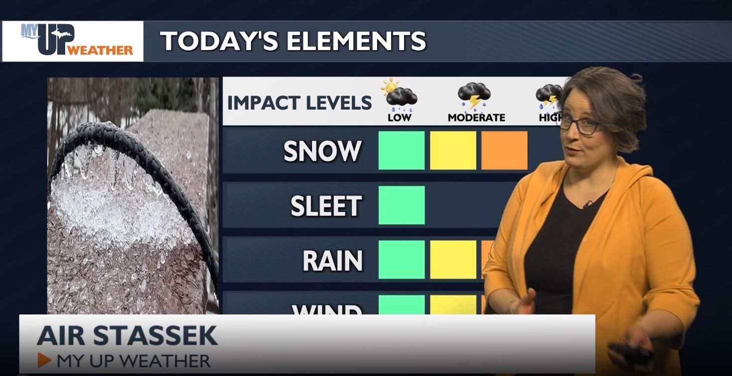 Mother Nature brings it today - strong winds, wintry mix, & sleet ...