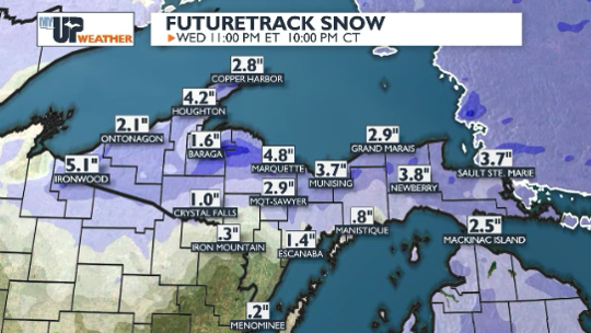 Snow, wind, and colder temperatures by Tuesday night | Weather ...