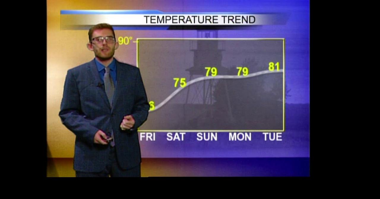 Upper Peninsula Weather Forecast 7/26 | Weather | myupnow.com