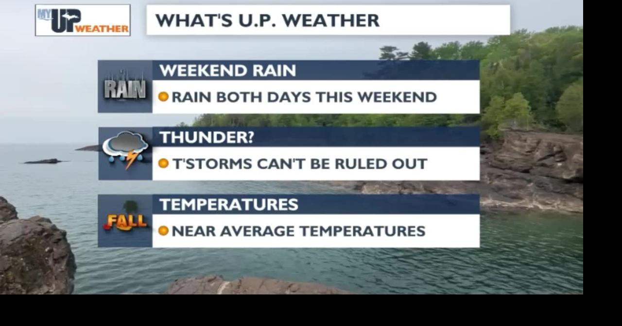 My UP Weather: Rain showers this weekend with possible thunder ...