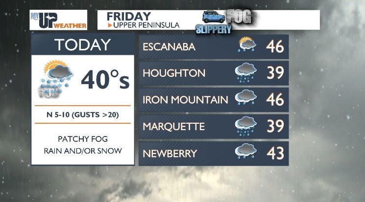 Foggy soggy Friday, totally opposite weekend weather | Weather ...