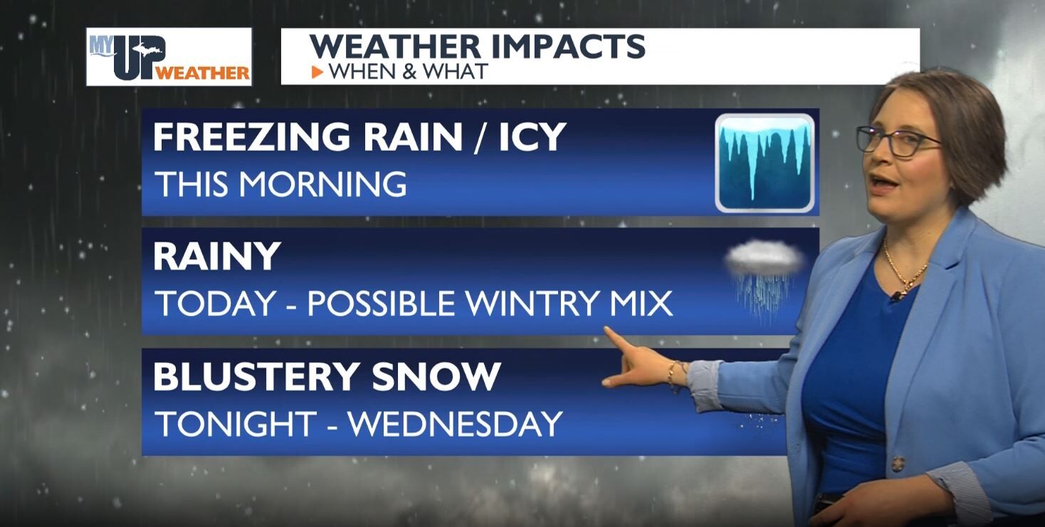 Rainy day turns into blustery, heavy snow overnight | Weather | myupnow.com