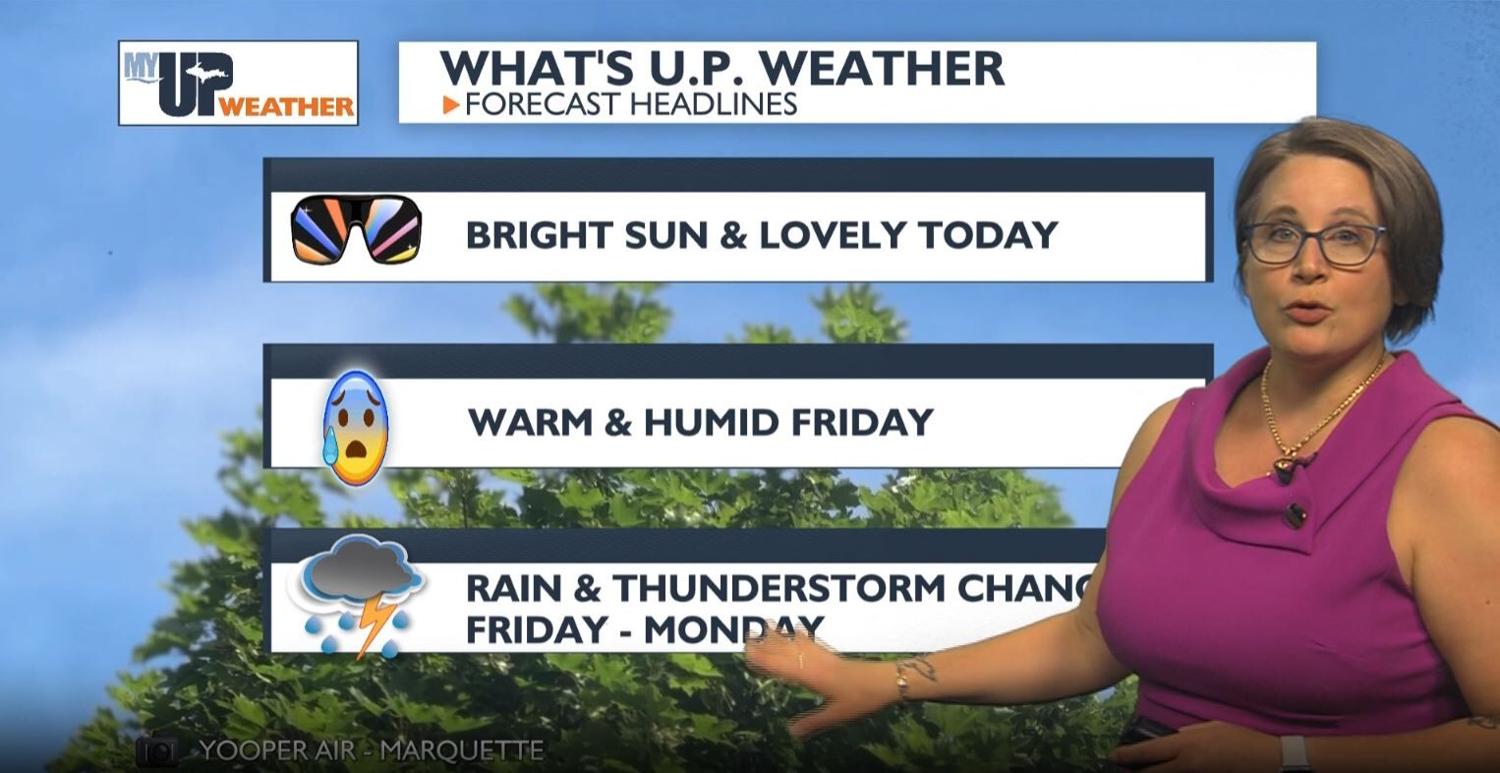 Ideal summer today, hot Friday, t-storms around the corner | Weather ...