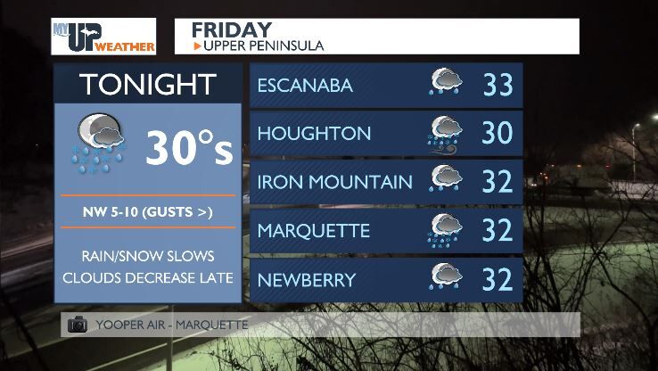 Foggy soggy Friday, totally opposite weekend weather | Weather ...