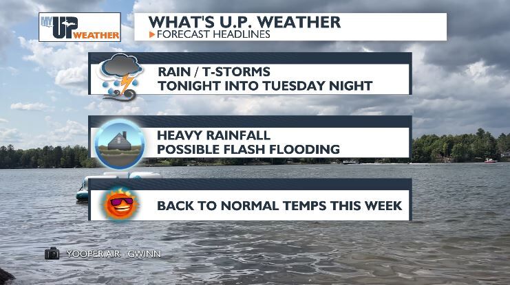 Clouds & winds increase tonight with breezy rain & t-storms into ...