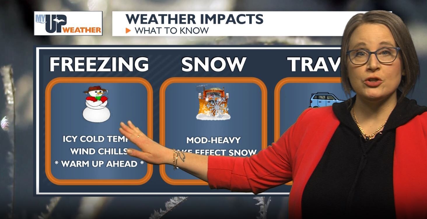Today's weather words: freezing, icy chills, & snowy thrills | Weather ...