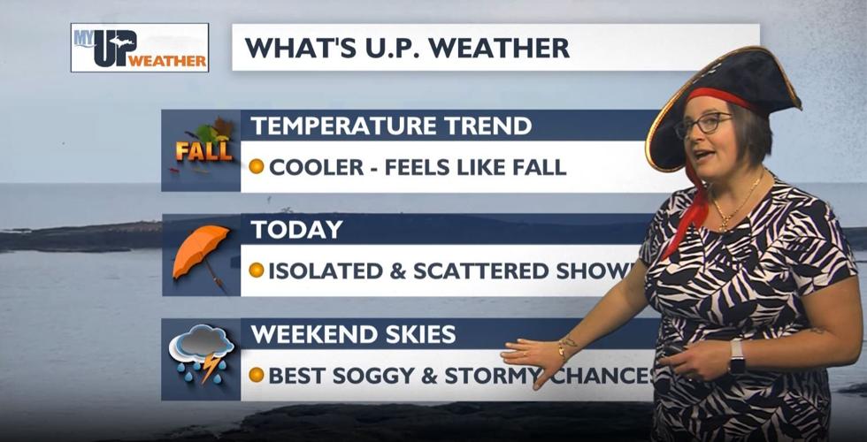 Weekend bounty of rain & t-storm chances with shiver me timbers temps ...