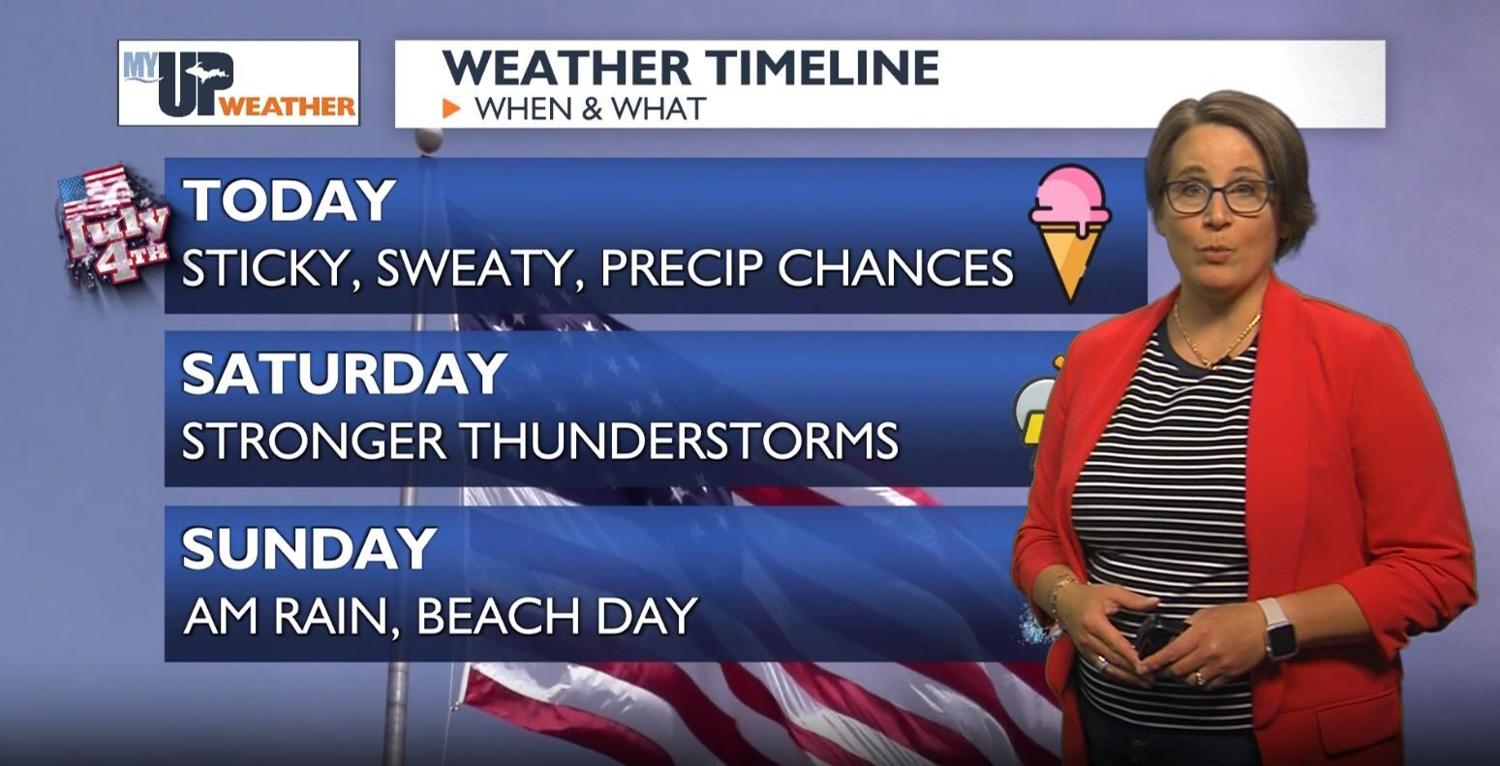 Sticky & sweaty July 4th weekend of potentially strong thunderstorms ...