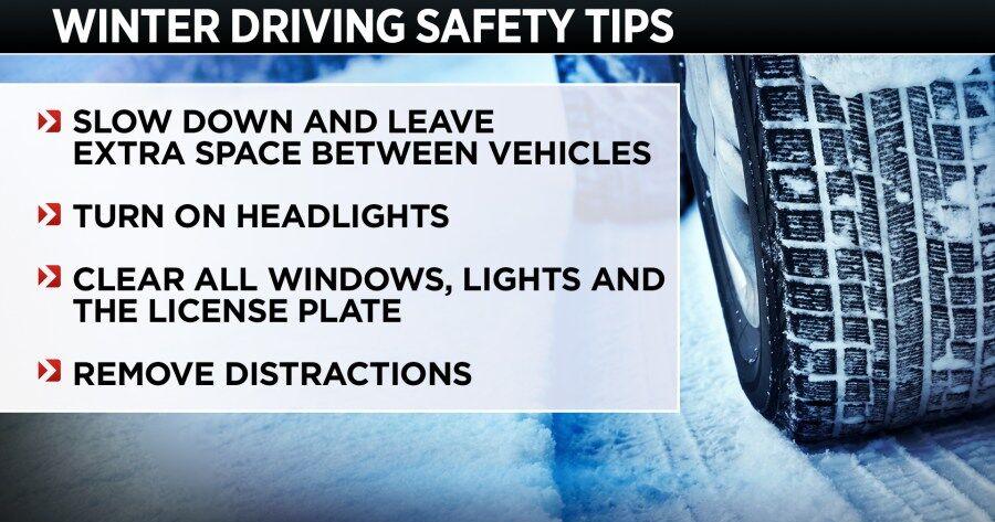 'Drive out of it': MSP shows how to avoid spinning out | | myupnow.com