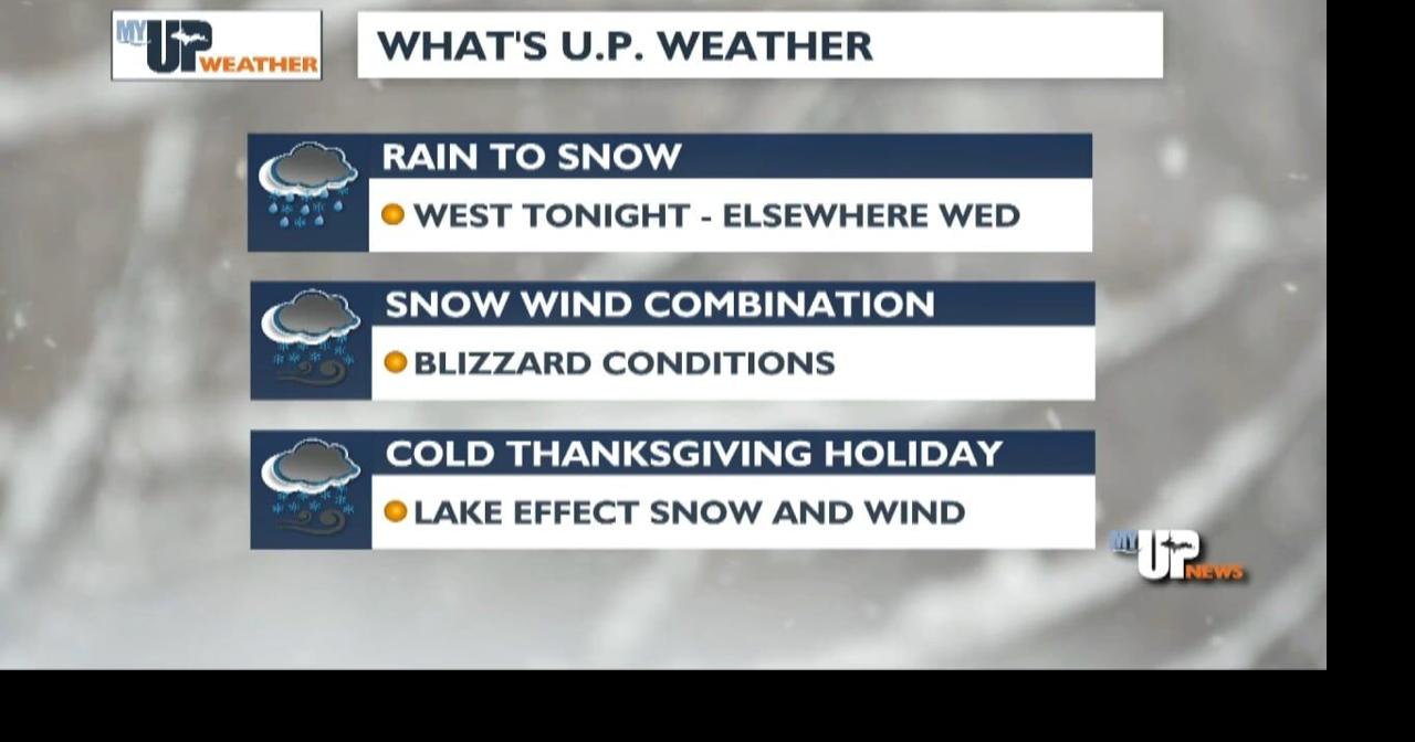 My UP Weather: Snow and stronger winds leads to blizzard conditions for Wednesday and ...