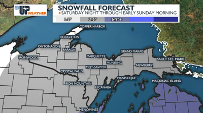 Snow returns across the U.P. for Saturday night | Weather | myupnow.com