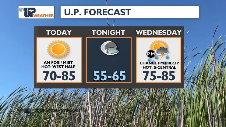 Feeling hot today & tomorrow, potential rainstorms Wednesday | Weather ...