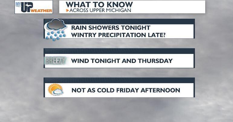 Rising temperatures tonight with some rain showers. | Weather | myupnow.com