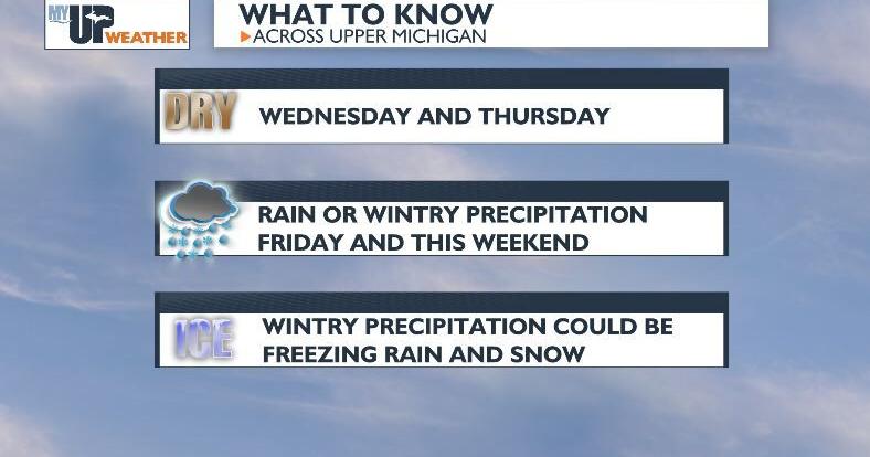 Cold temperatures tonight. Weekend freezing rain or snow remains ...