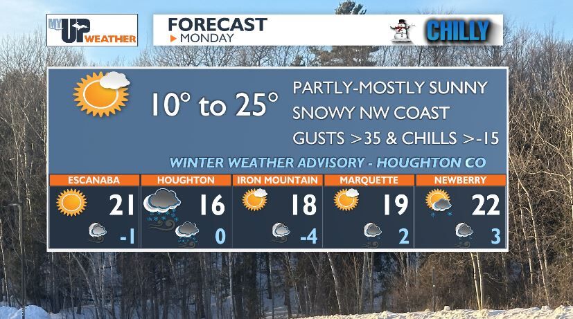 Super cold temps start today, eh! | Weather | myupnow.com