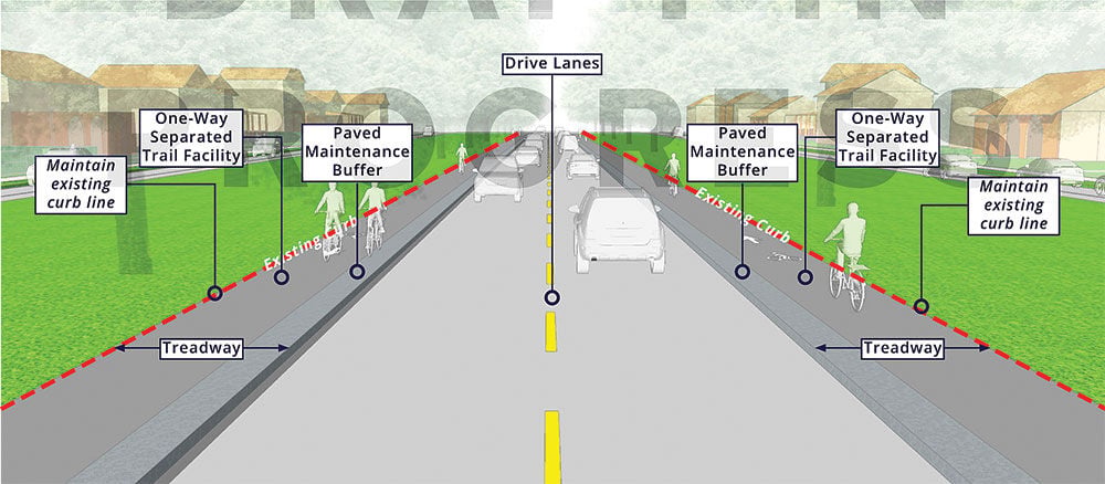 Draft plan for Summit Ave. bike trail opened to public comment ...