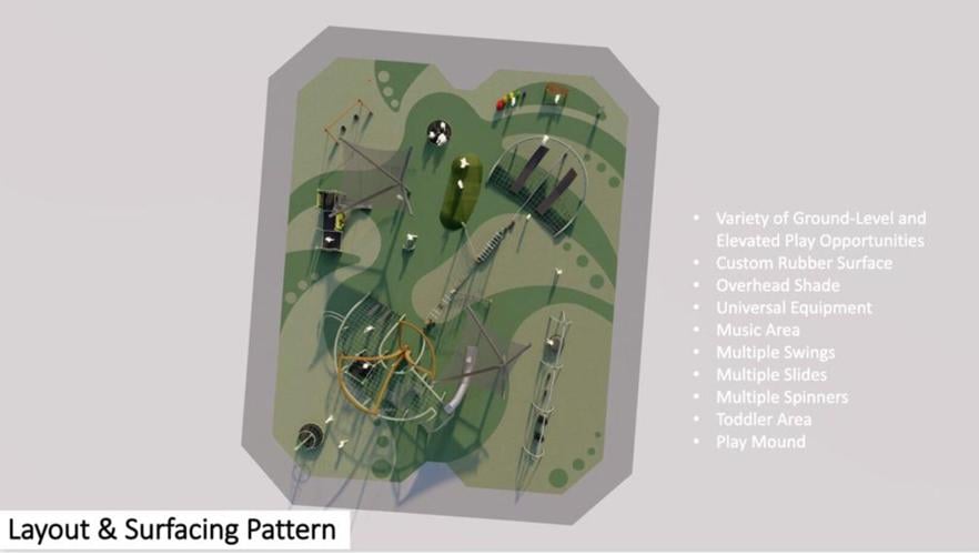 Napa City Council could approve $2.5M Fuller Park upgrade | News ...