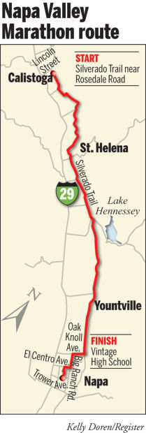 Road closure schedule for Sunday’s Napa Valley Marathon