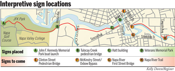 Interpretive signs explain Napa River flood project