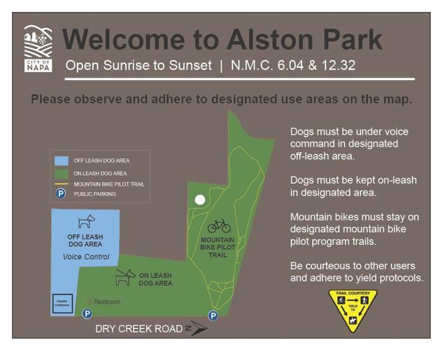 Mountain bike program at Napa's Alston Park is here to stay | News ...