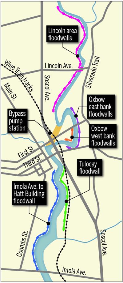 Napa's quest for more federal flood control money continues