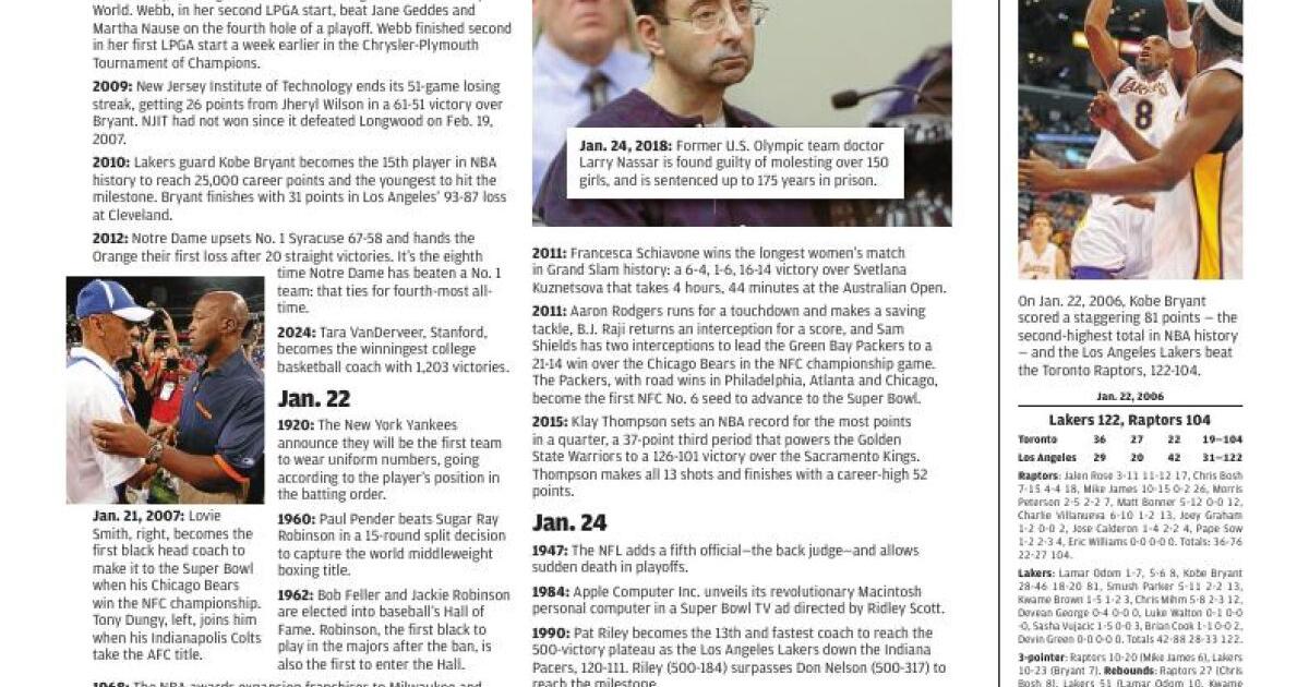 Page B5 | Napa Valley Register E-edition | napavalleyregister.com
