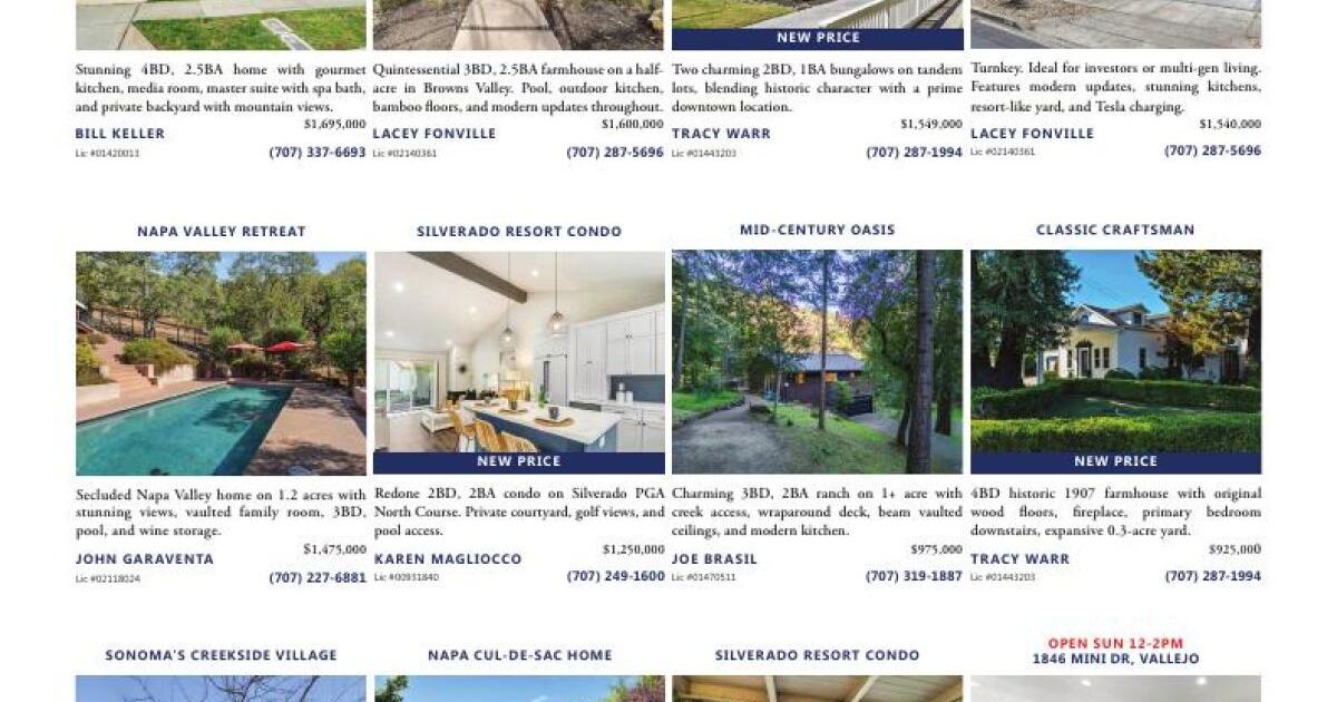 Page C20 | Napa Valley Register E-edition | napavalleyregister.com