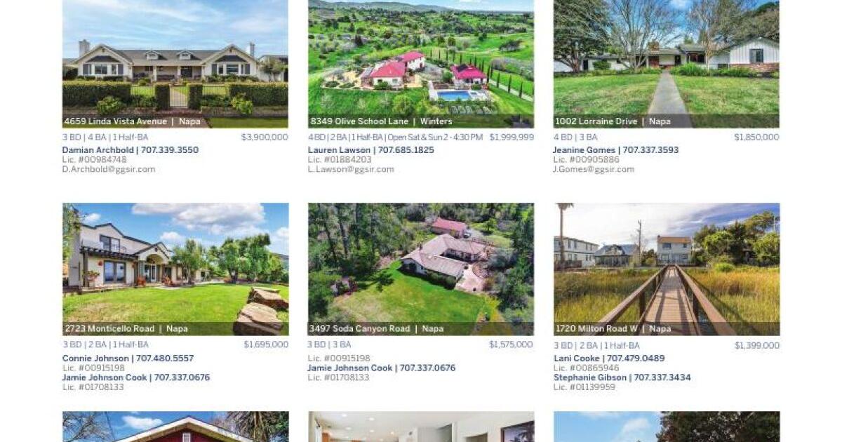 Page C18 | Napa Valley Register E-edition | napavalleyregister.com