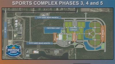 Campaign to push for Collier County tourist tax rise | Local News ...